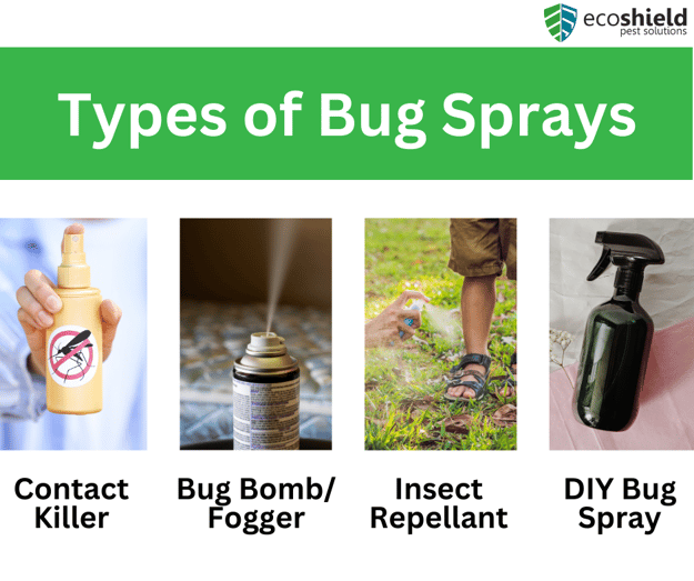 Do Bug Sprays Actually Work?
